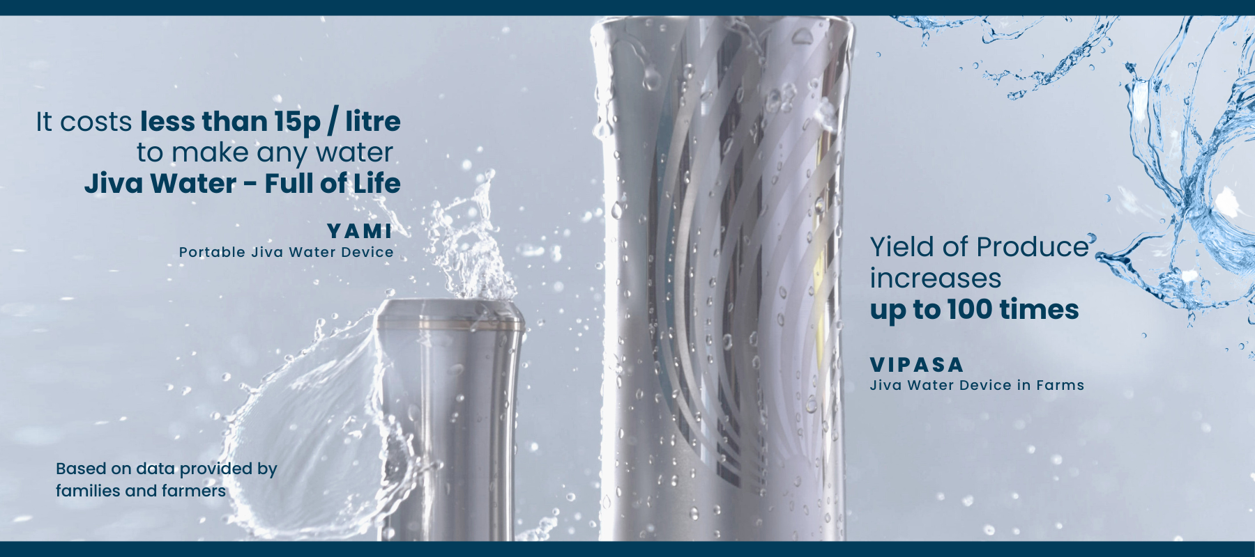 JIVA Water - Full of Life – Jiva Water