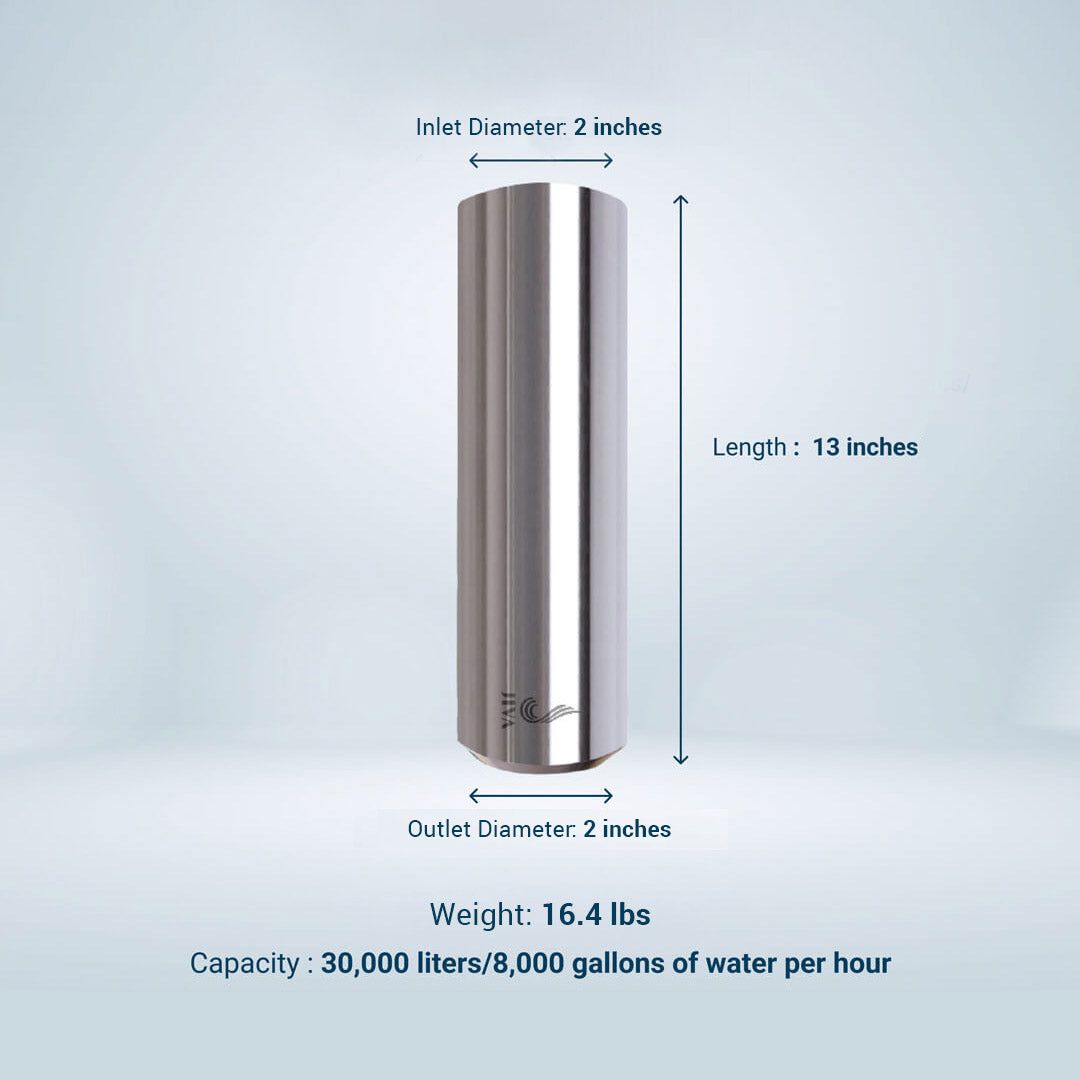 Jahnavi – Jiva Water